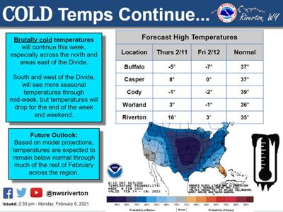 Brutally cold weather expected | News | buffalobulletin.com