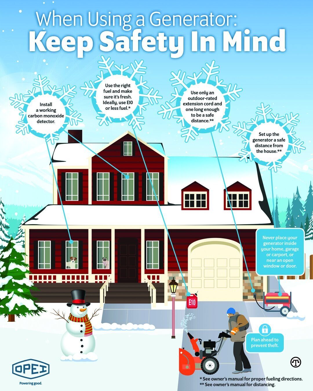 When Using A Generator: Keep Safety In Mind | Green Living ...