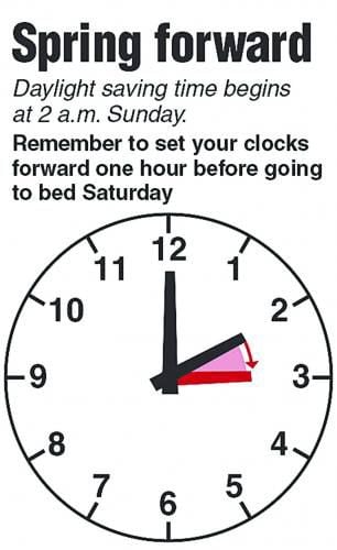 Remember to spring forward this weekend | Local News | cadillacnews.com