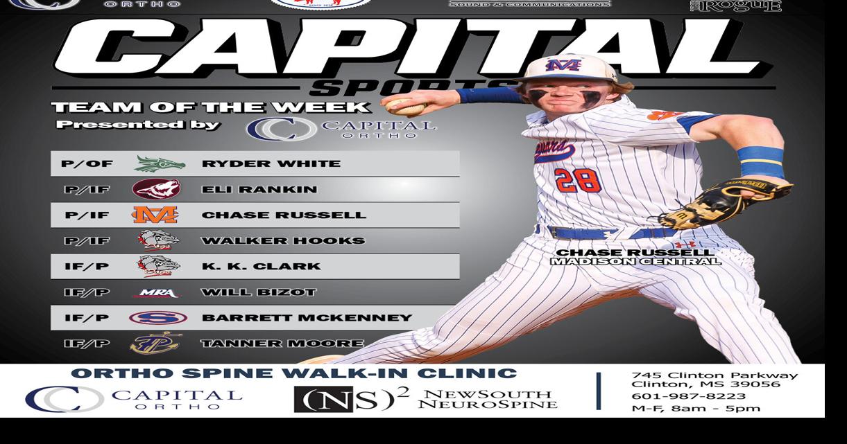 MS - Chase Russell5 | | capitalsportsms.com