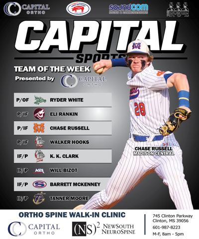Capital Ortho Team of the Week for Week 11 | Capital Sports ...