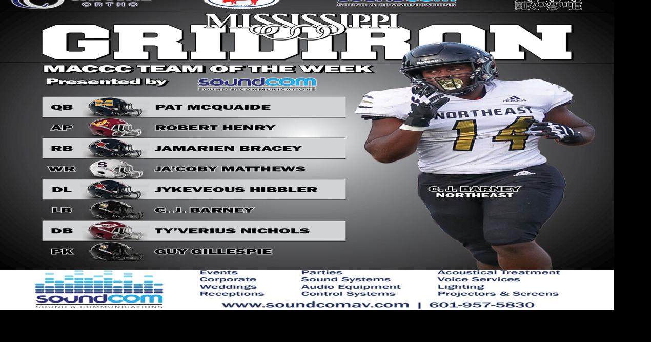 MACCC Team of the Week for week 1, presented by SoundCom | MACCC ...