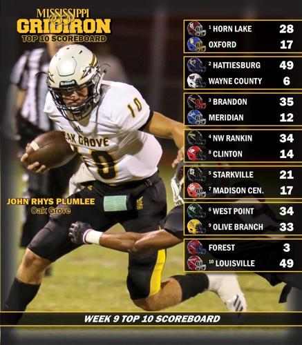 Week 9 High School Football Scores | MSGRIDIRON | capitalsportsms.com