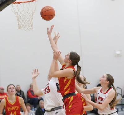 Kuemper gets season underway, faces early powerhouses | Sports ...