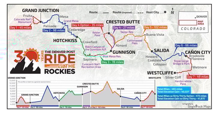 Ride the Rockies to top Cottonwood Pass, roll through BV in June | Free ...