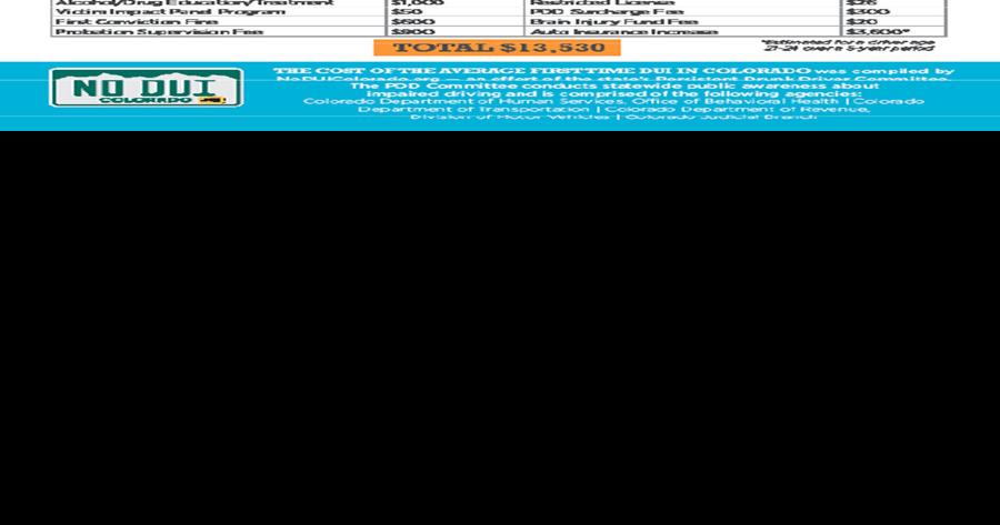 A DUI is now even more expensive | Free Content | chaffeecountytimes.com