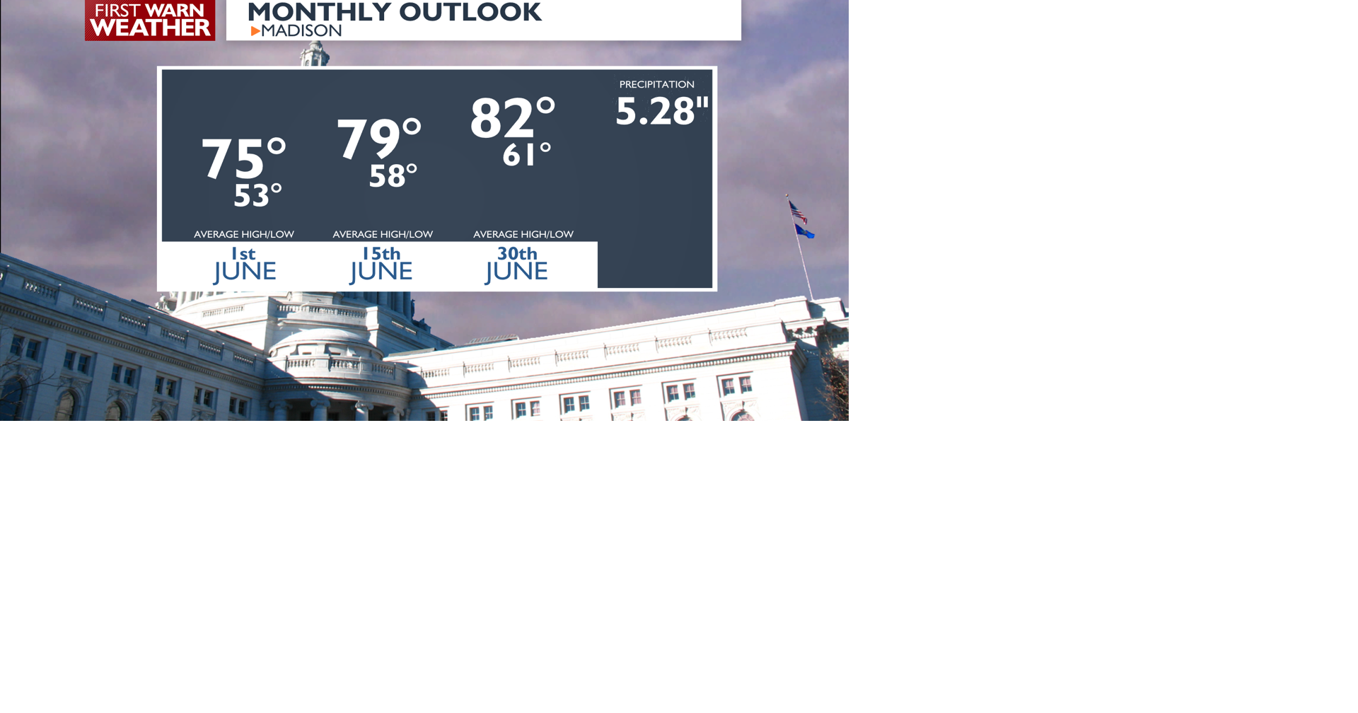 MONTHLY OUTLOOK.png | | channel3000.com