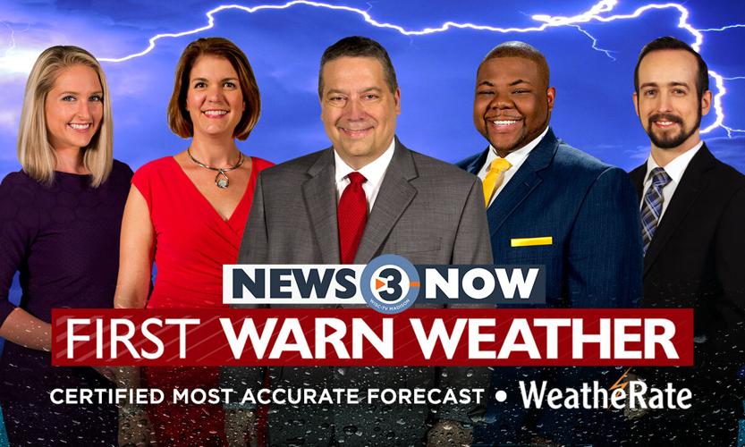 What it means to have the most accurate weather forecast in Madison ...