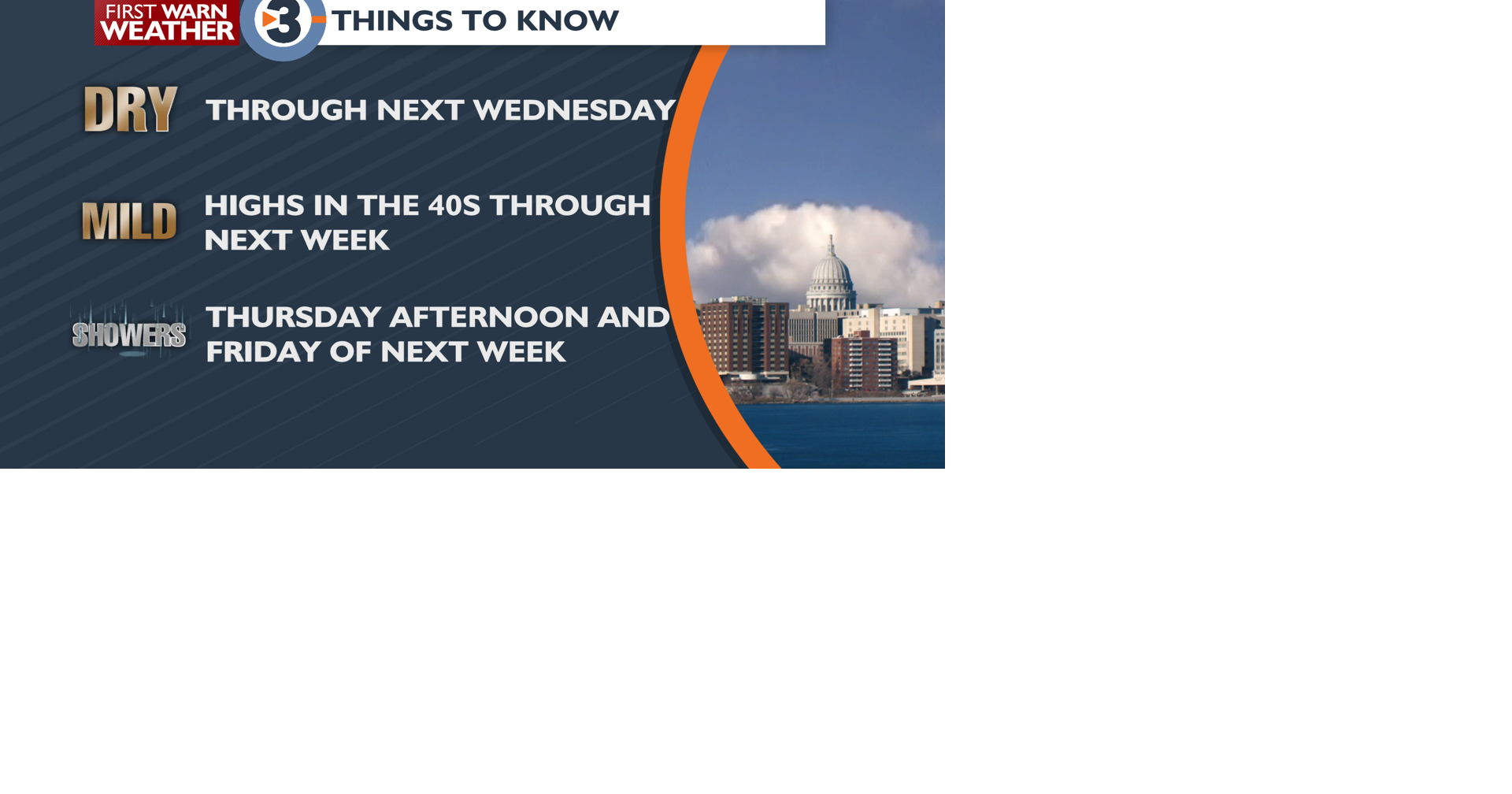 Swoop 3 things to know.png | | channel3000.com