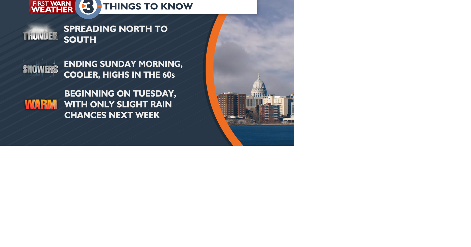 Swoop 3 things to know.png | | channel3000.com