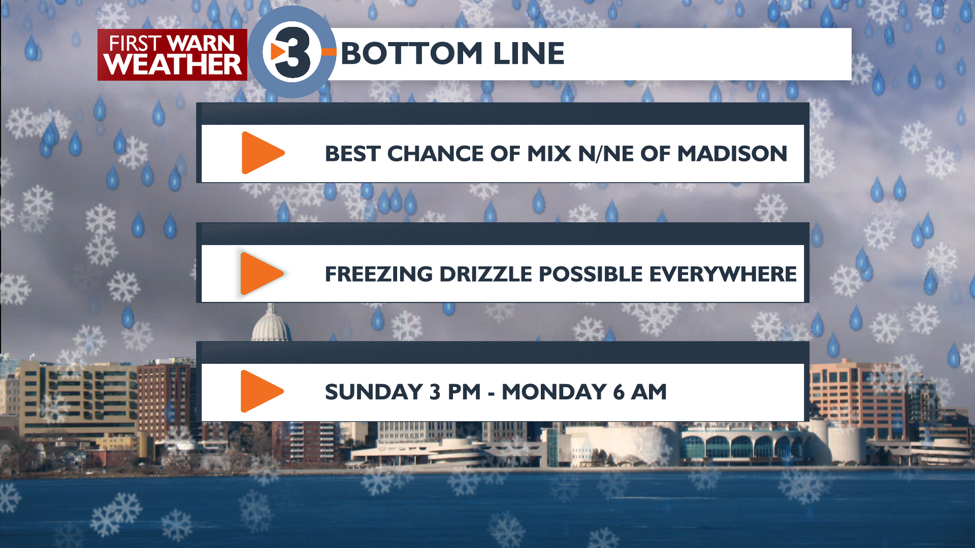 BOTTOM LINE HOLIDAY TRAVEL - BR - NO ALERT DAY.png | | channel3000.com