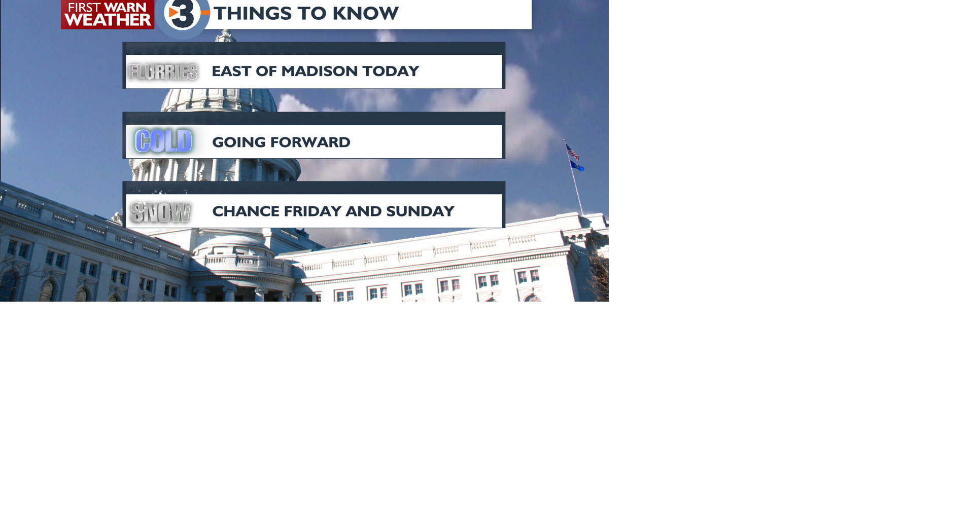 3 things to know.png | | channel3000.com
