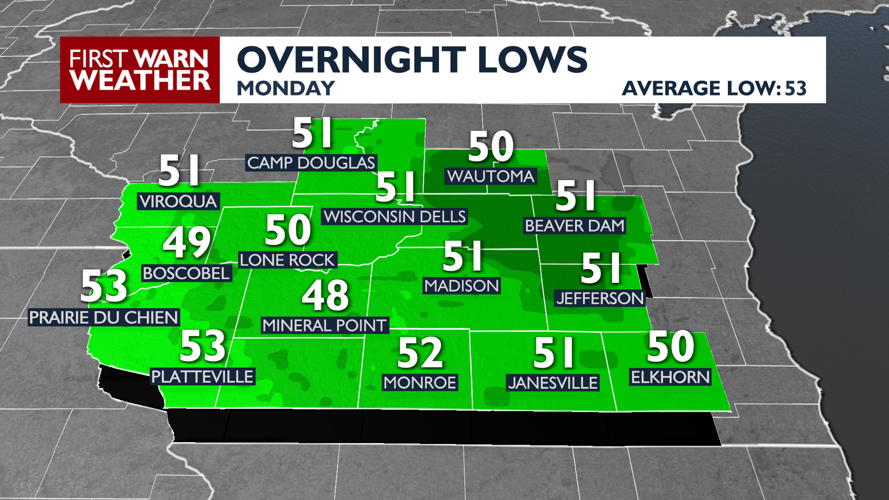 Morning showers Monday, sunnier for Tuesday and Wednesday | Latest ...