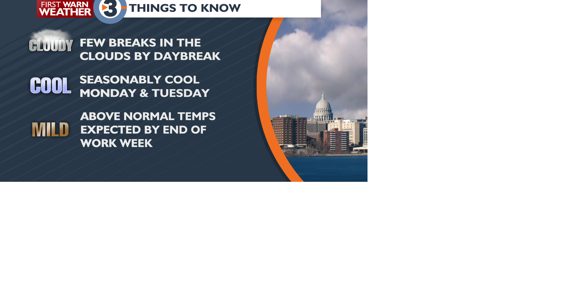 Swoop 3 things to know.png | | channel3000.com