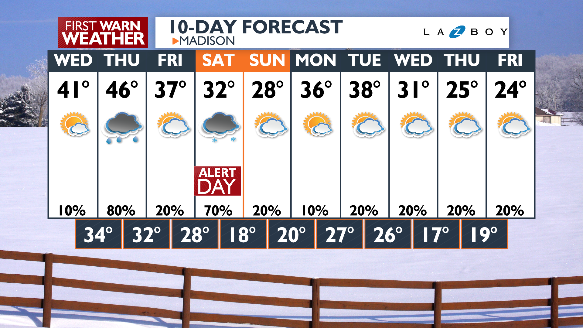 10-Day-AM.png | | channel3000.com