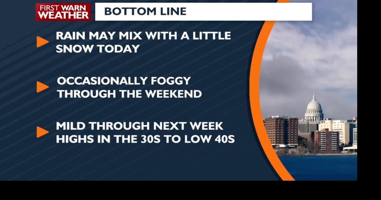 Morning forecast January 26, 2024 | Video | channel3000.com