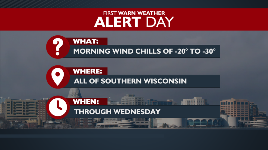 Latest Weather Forecast | channel3000.com