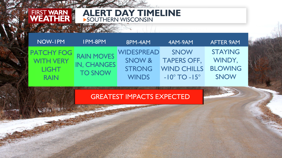 WINTER SIMPLE TIMELINE.png | | channel3000.com