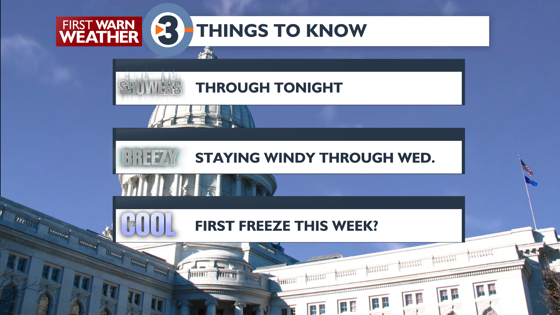 Staying cool the rest of the week | Latest Weather Forecast ...