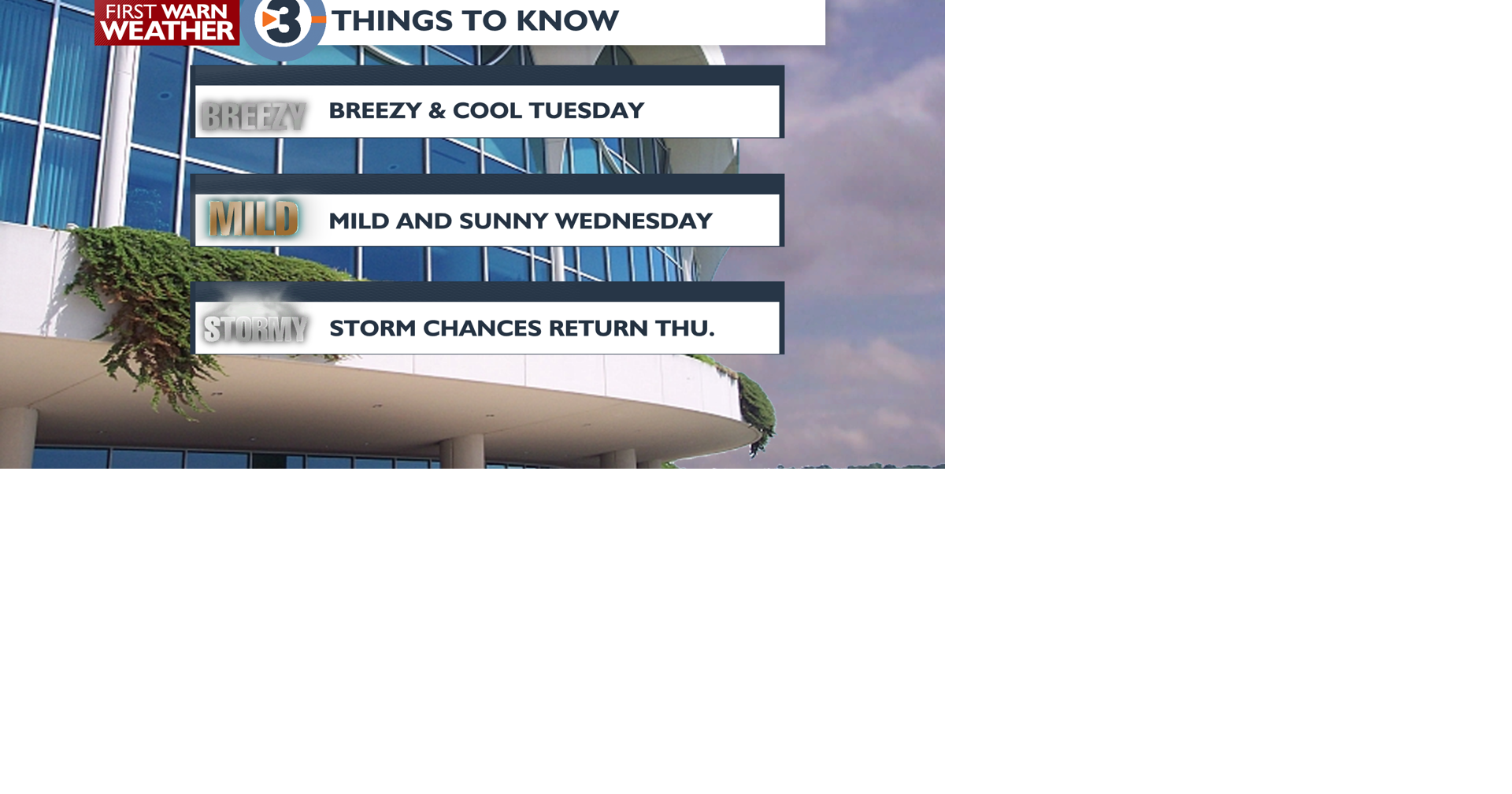 3 things to know.png | | channel3000.com