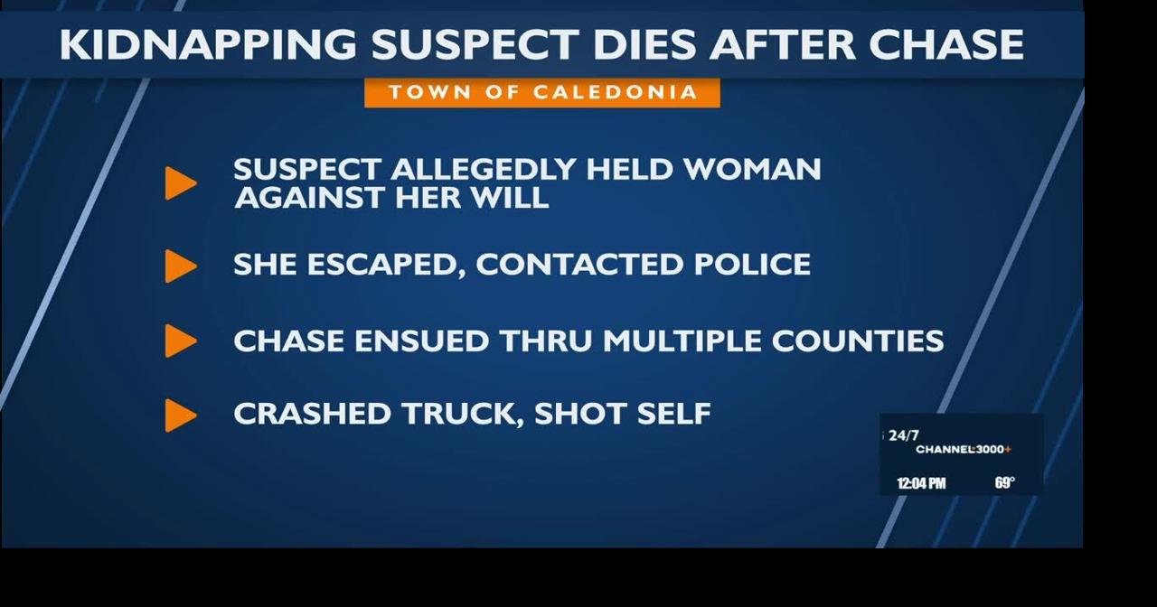 Man suspected in kidnapping incident dies by suicide after chase | News ...