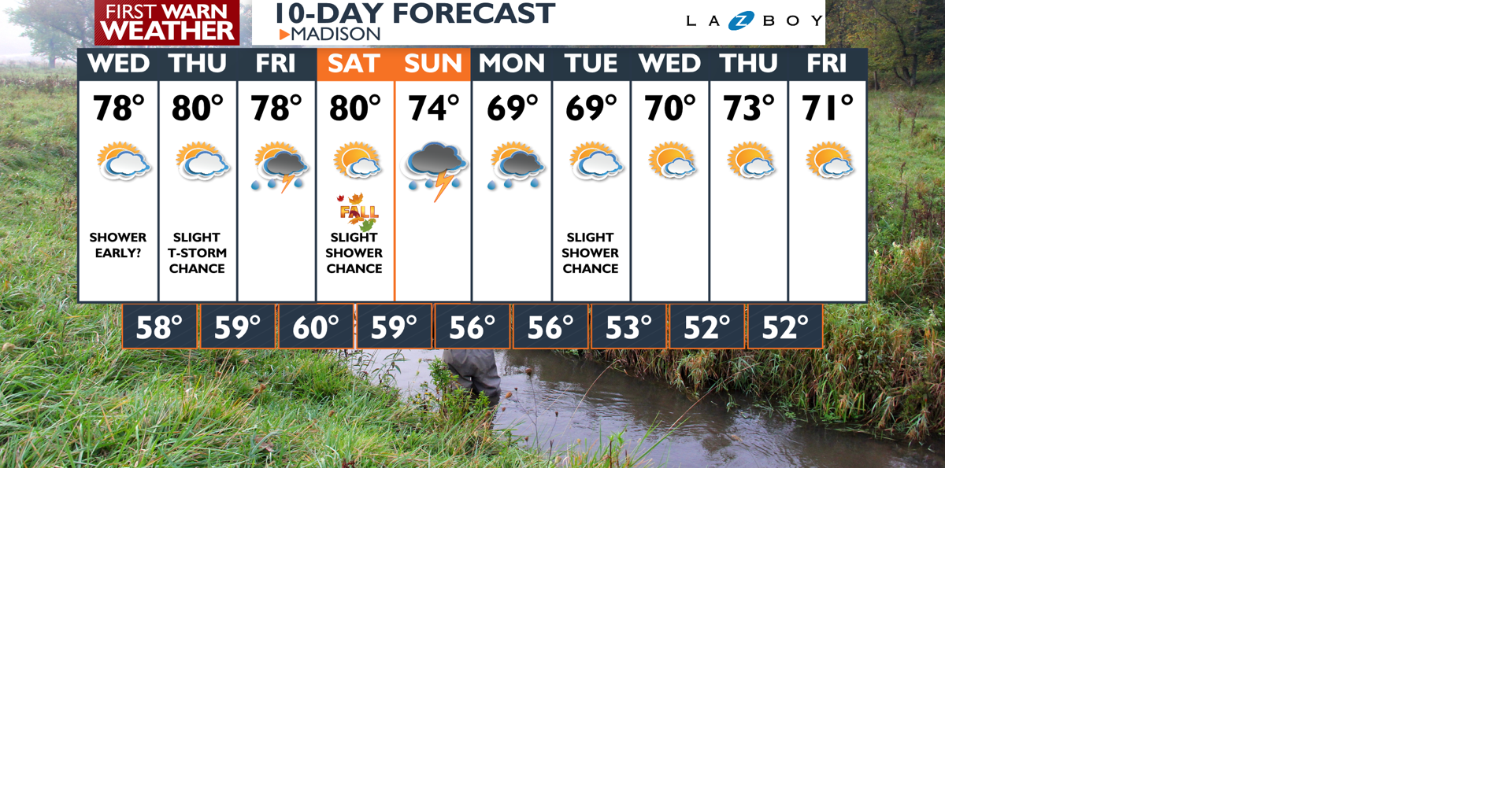 10-Day-AM.png | | channel3000.com