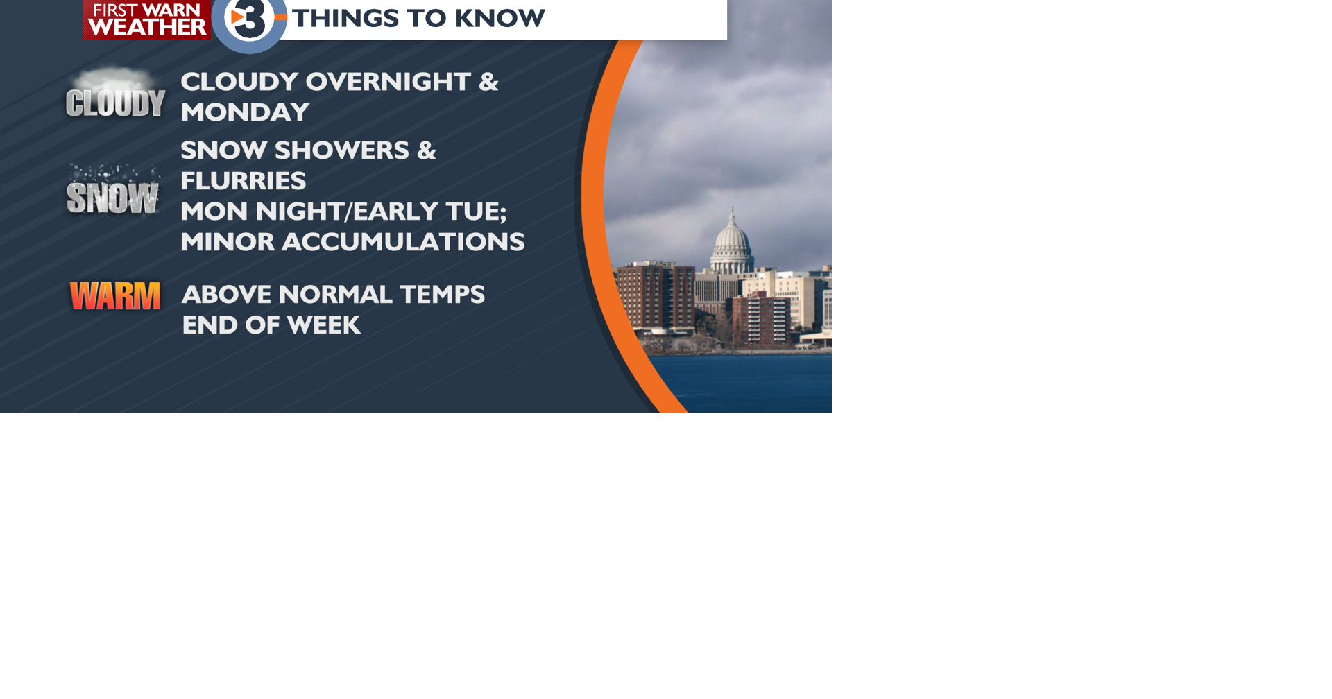 Swoop 3 things to know.png | | channel3000.com