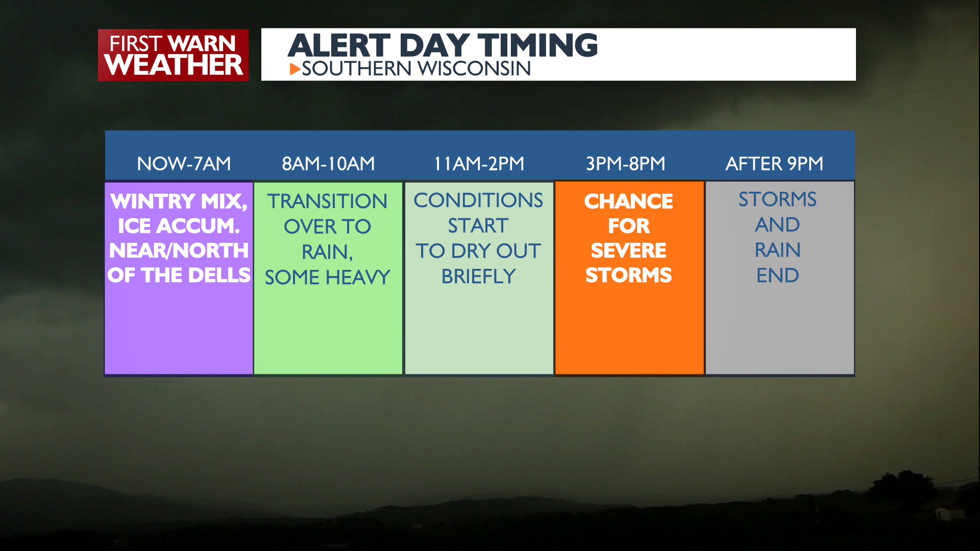 ALERT DAY for storms & freezing rain Thursday | Latest Weather Forecast ...