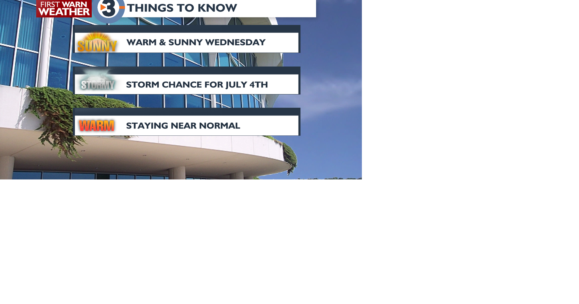 3 things to know.png | | channel3000.com