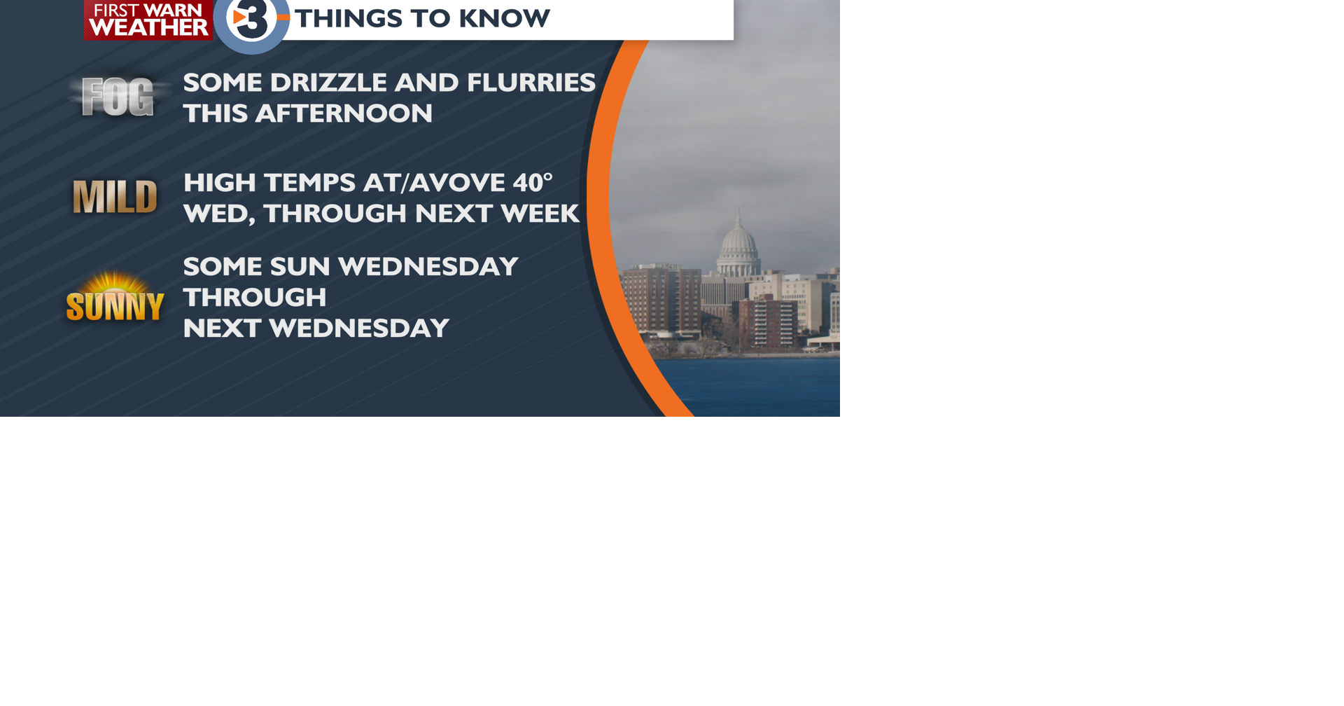 Swoop 3 things to know.png | | channel3000.com