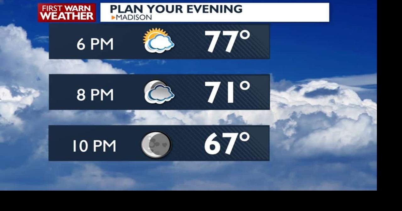 Afternoon forecast August 30 | Video | channel3000.com