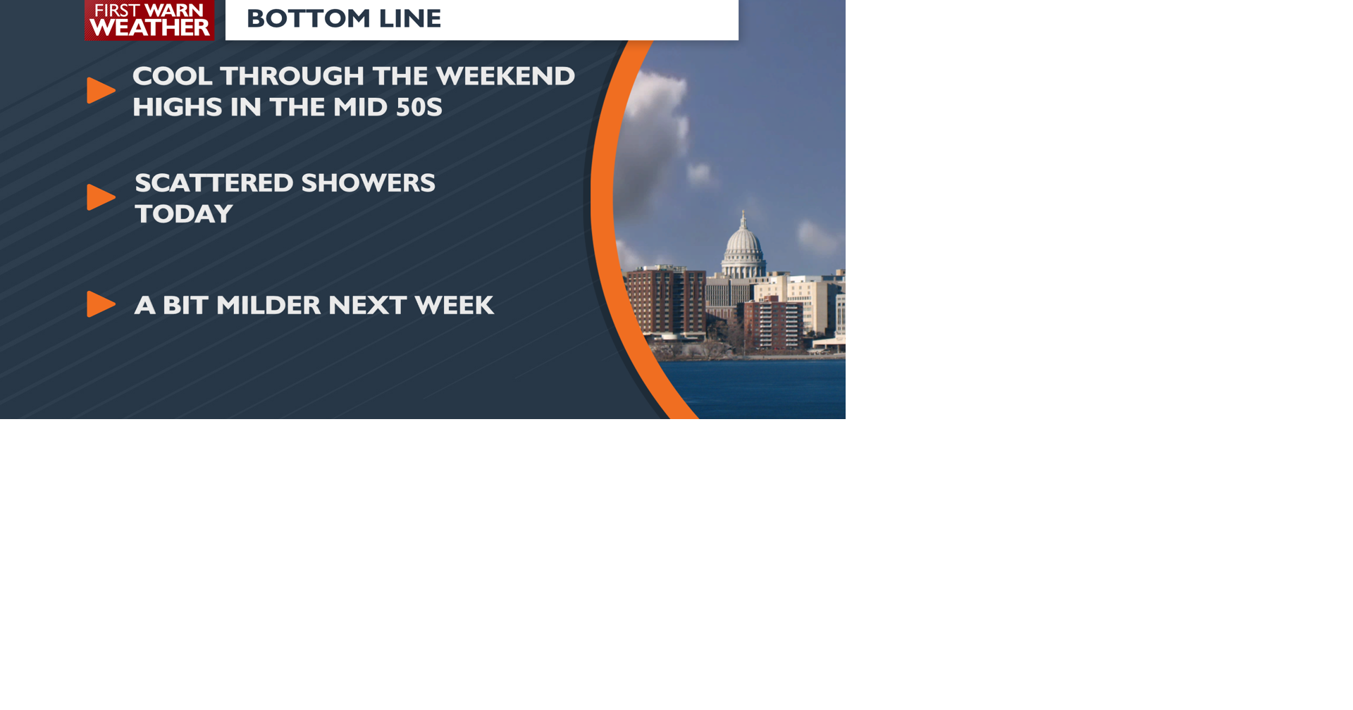 BOTTOM LINE3.png | | channel3000.com