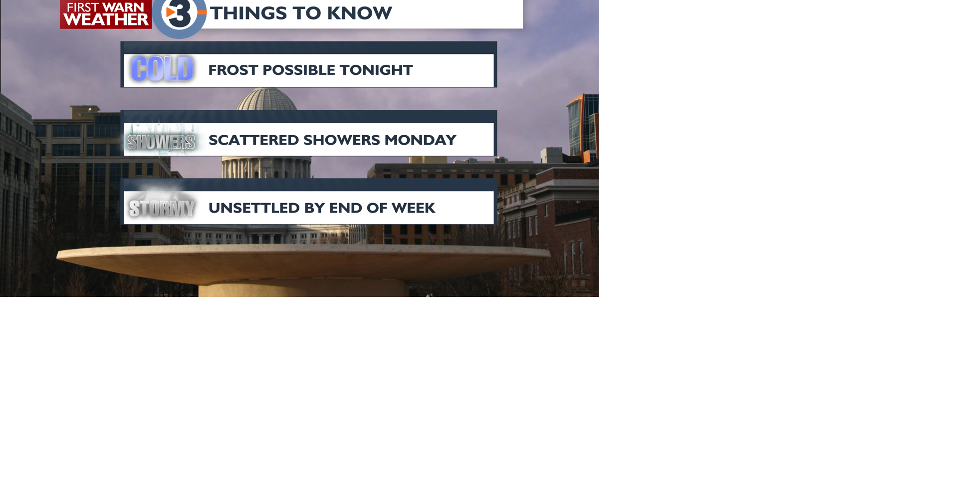 3 things to know.png | | channel3000.com