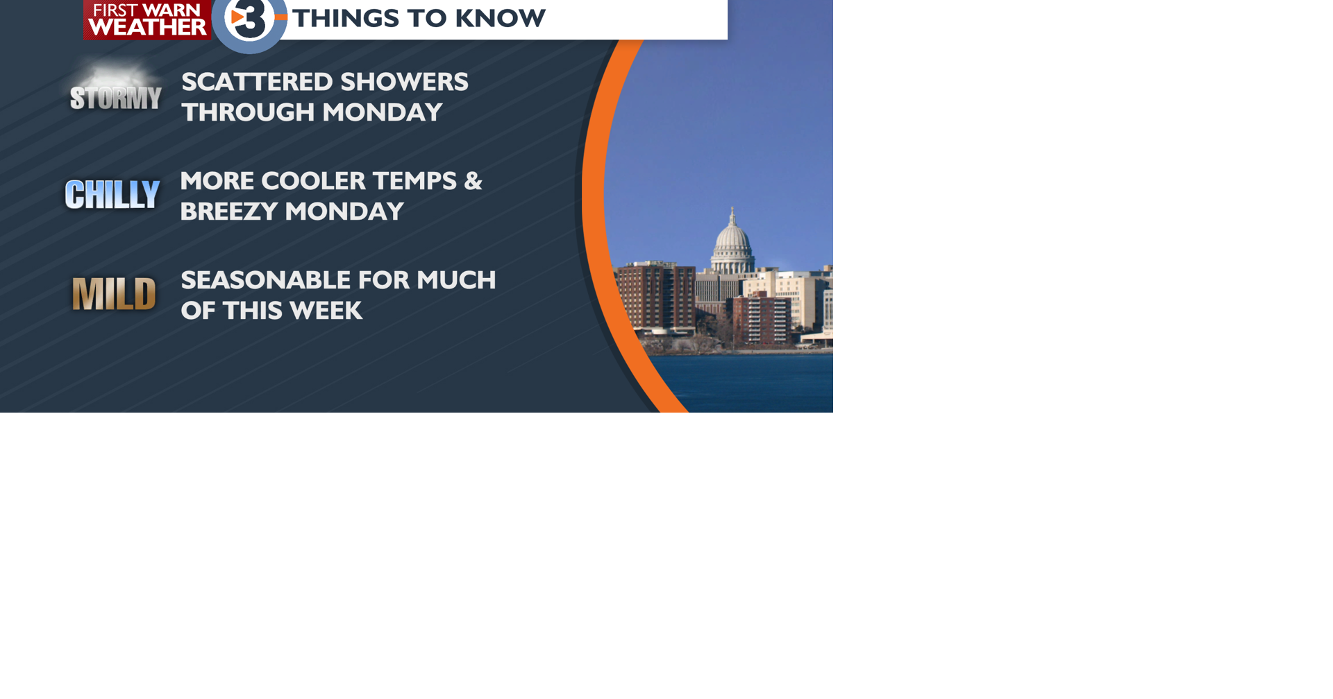 Swoop 3 things to know.png | | channel3000.com