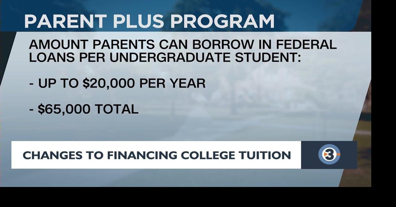 Changes to financing college tuition | Video | channel3000.com