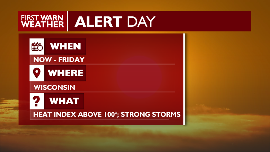 ALERT DAY: Dangerous heat and strong storm chances. | Latest Weather ...