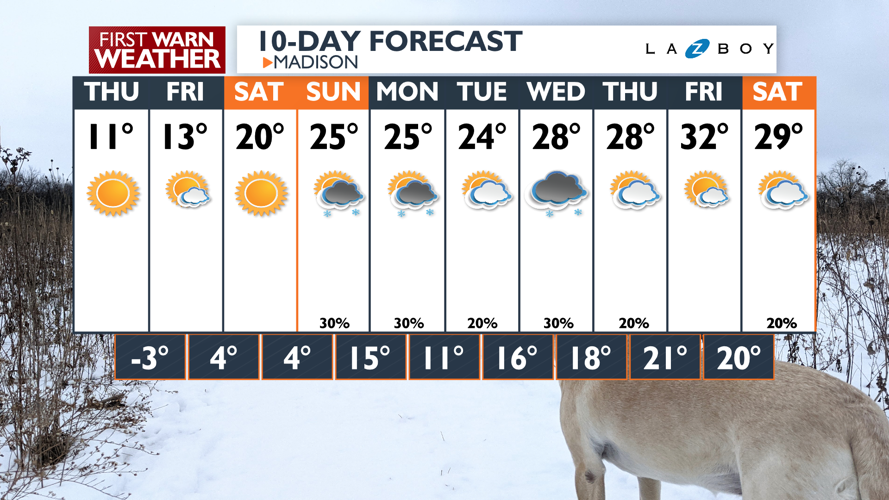 Cold again Thurdsay night before we slowly warm back up | Latest ...