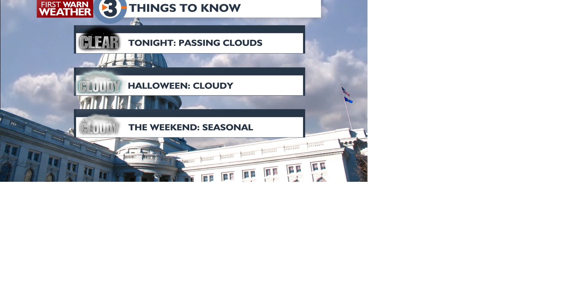 3 things to know.png | | channel3000.com