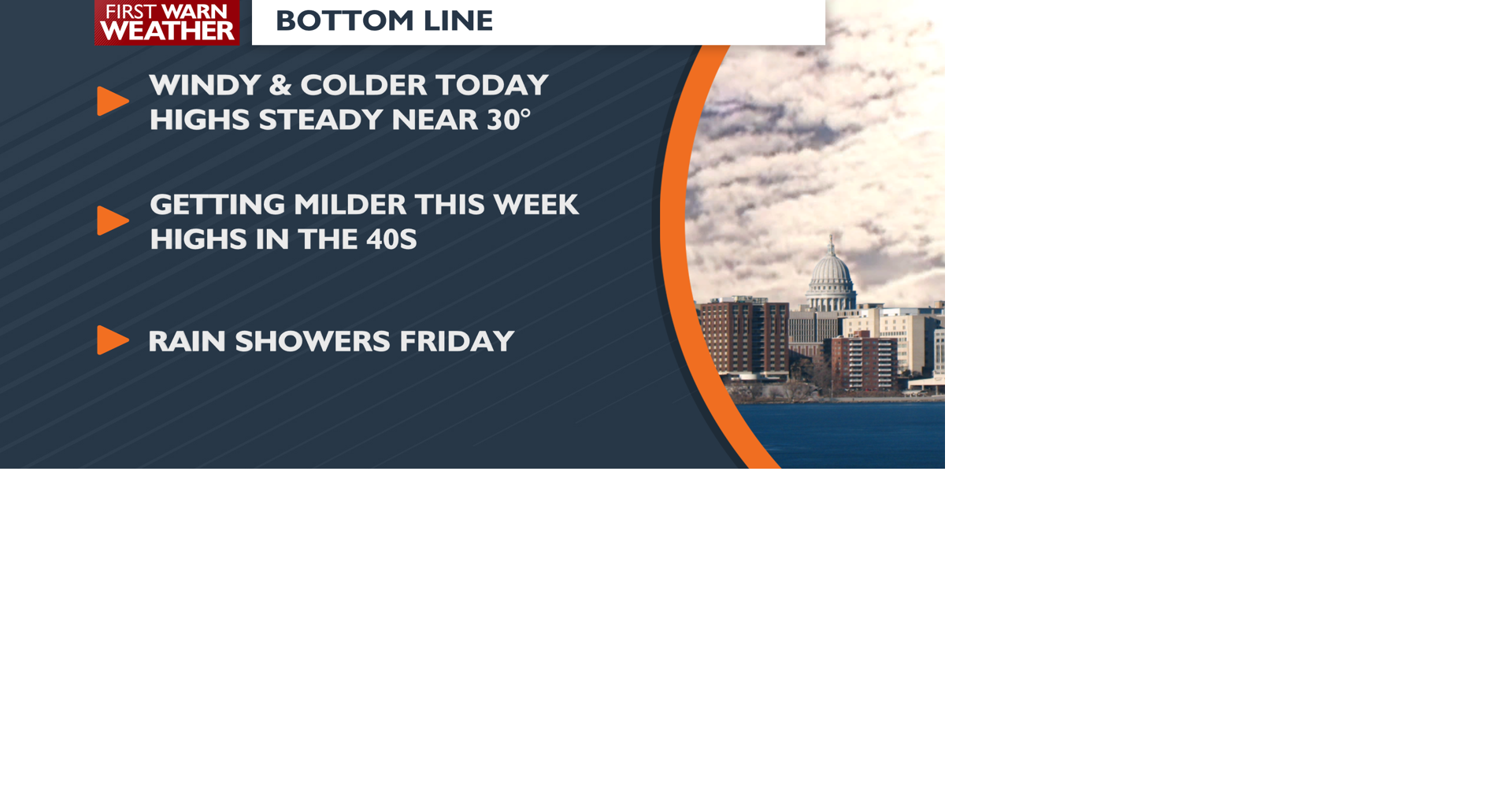 BOTTOM LINE3.png | | channel3000.com