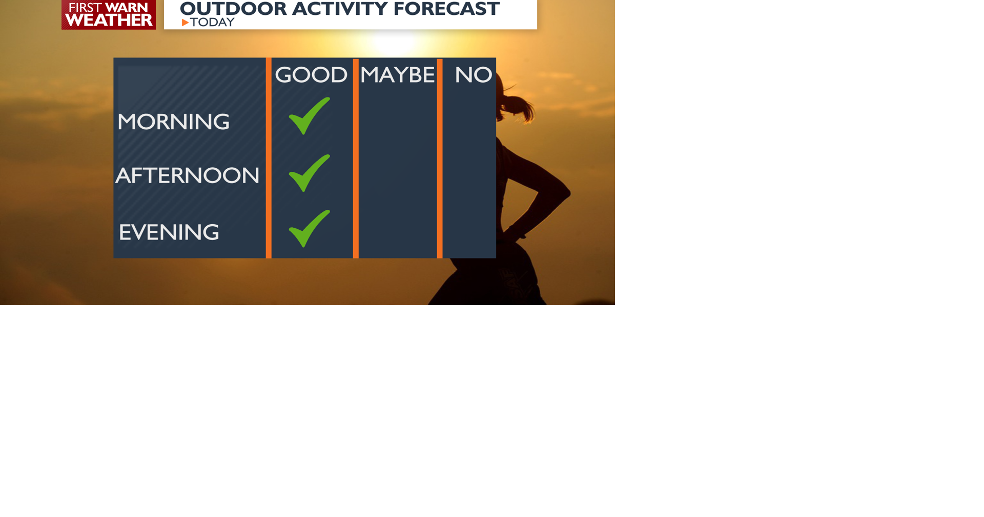 Running Forecast.png | | channel3000.com
