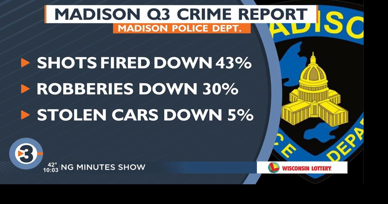 Shots fired and robbery reports down significantly over last year ...