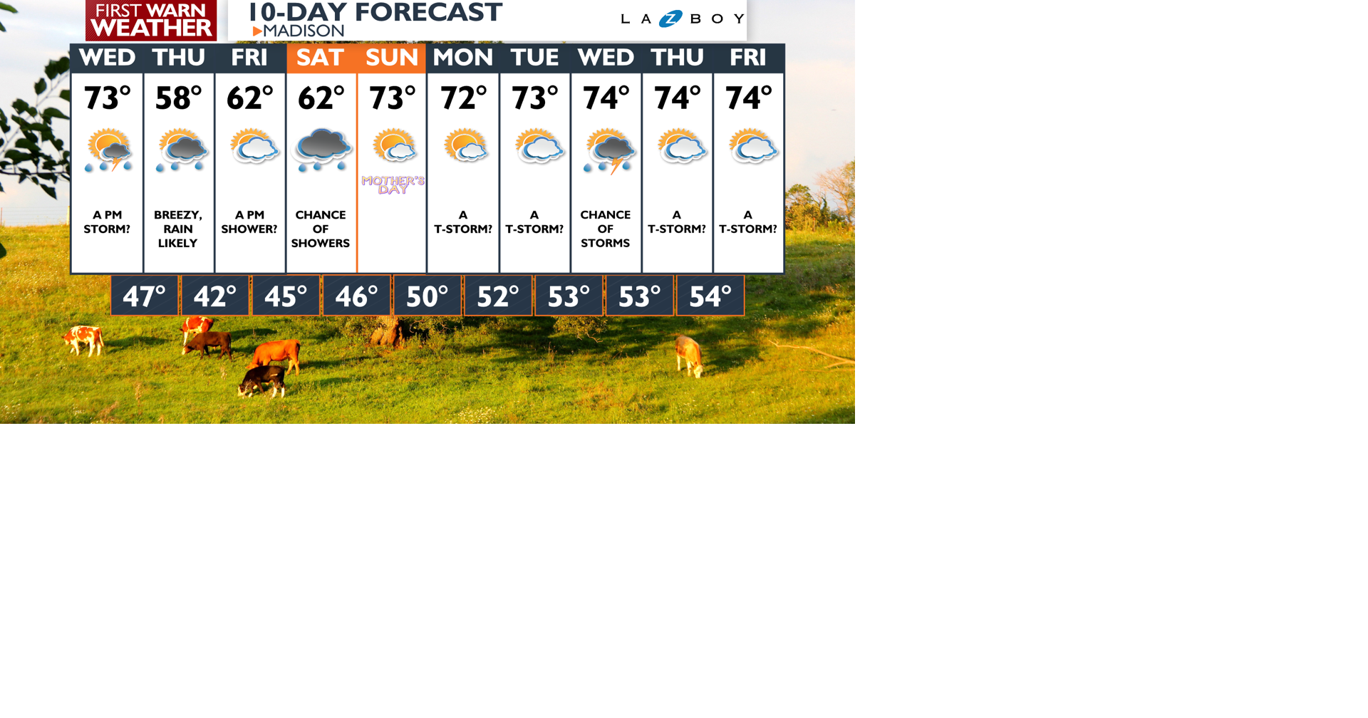 10-Day-PM.png | | channel3000.com