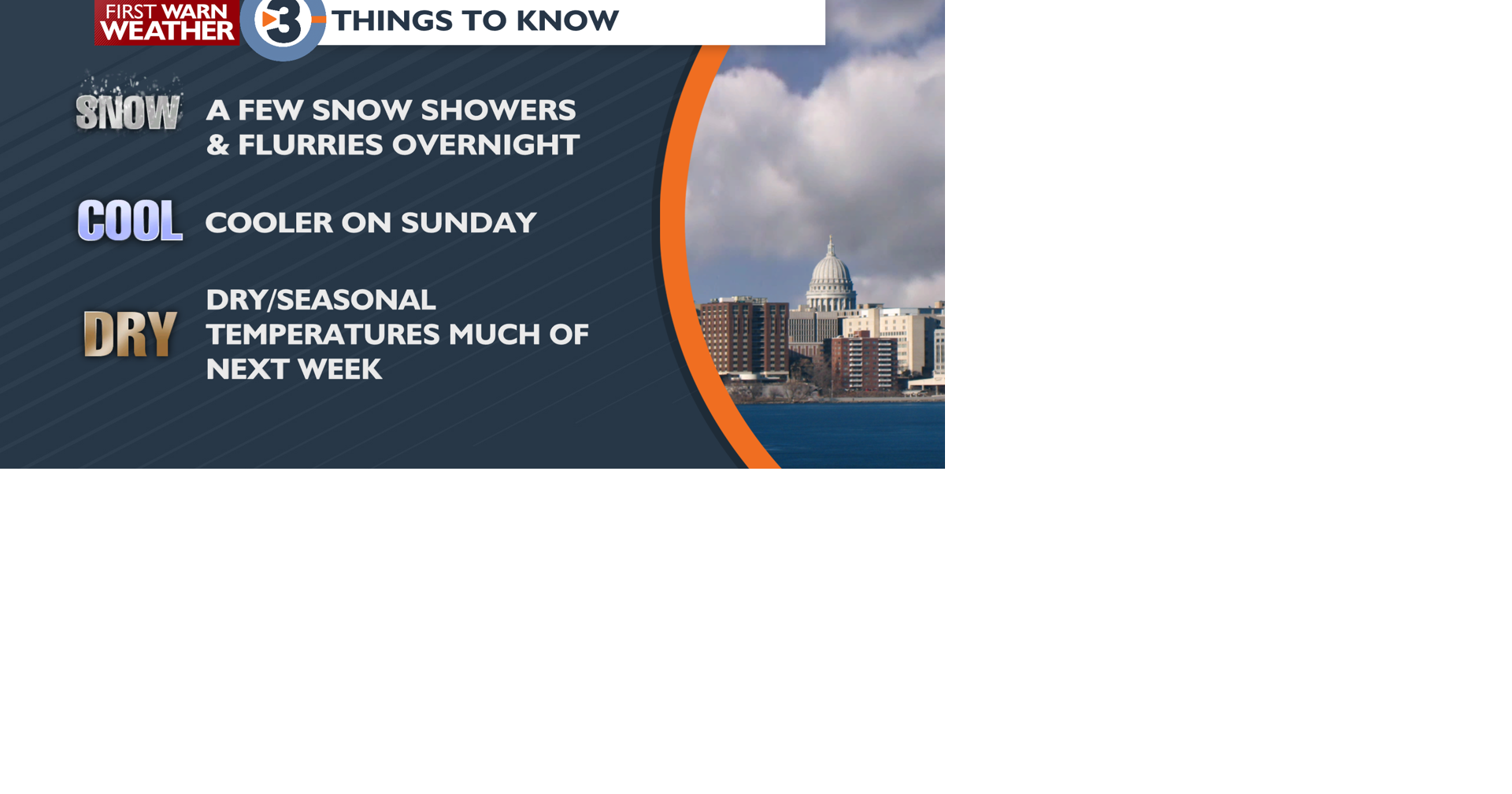 Swoop 3 things to know.png | | channel3000.com