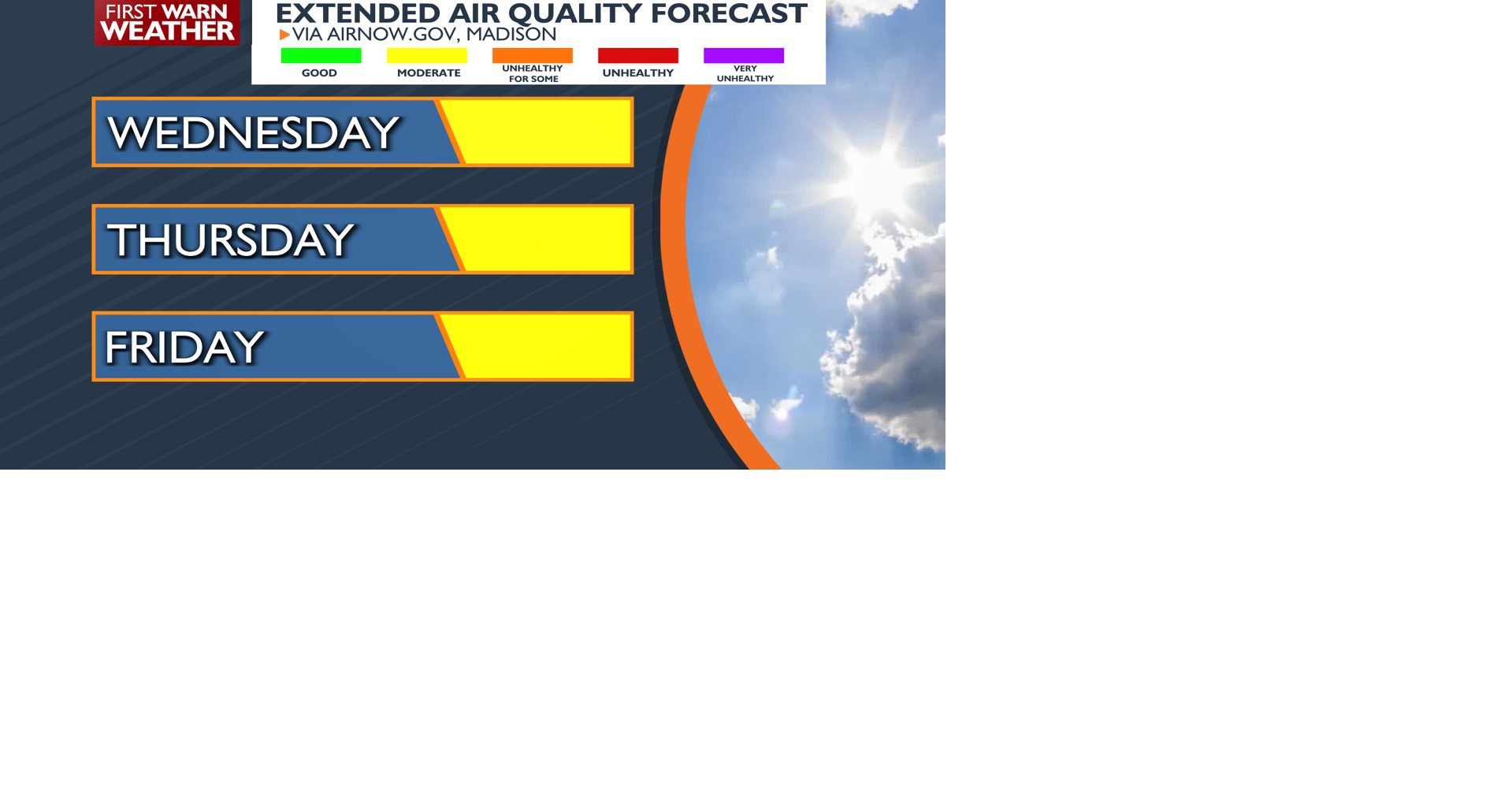 Extended Air Quality Forecast.png | | channel3000.com