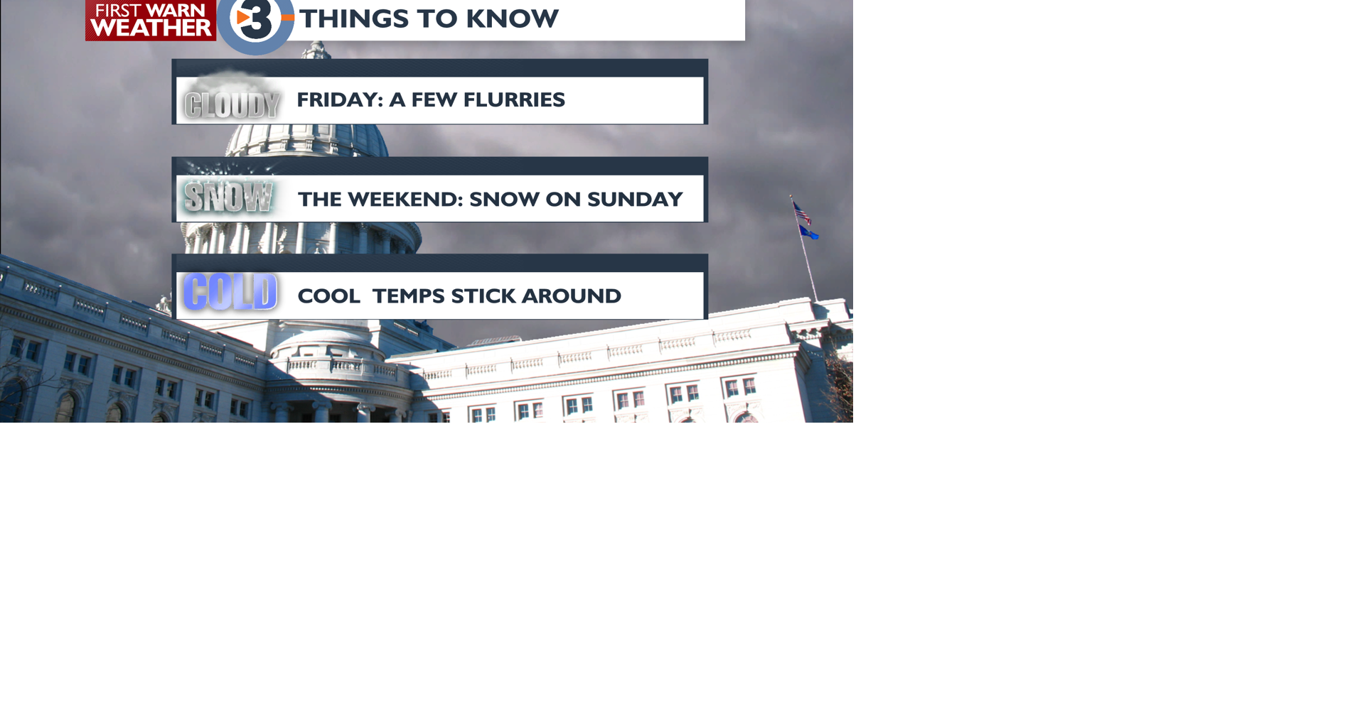 3 things to know.png | | channel3000.com