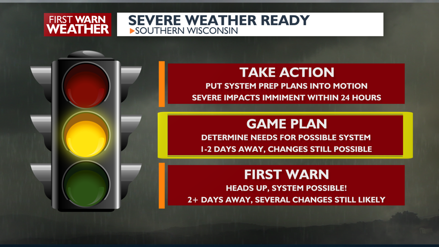 ALERT DAY: Hot temperatures and some severe storms expected Tuesday ...