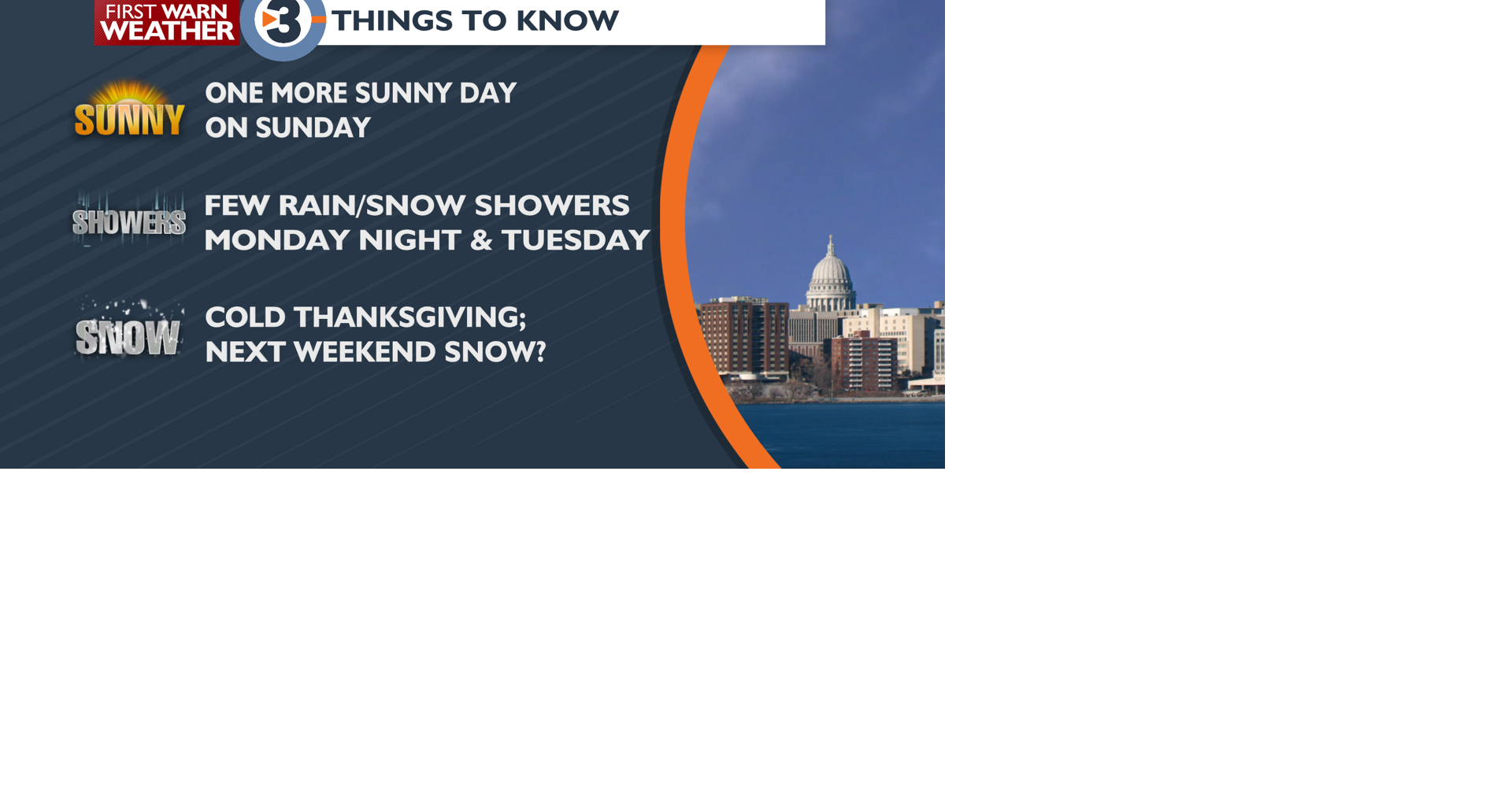 Swoop 3 things to know.png | | channel3000.com