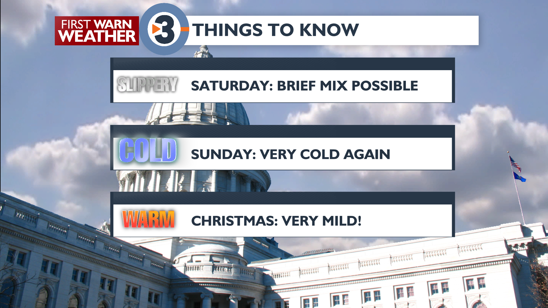 A rollercoaster ride to a very mild Christmas! | Latest Weather ...