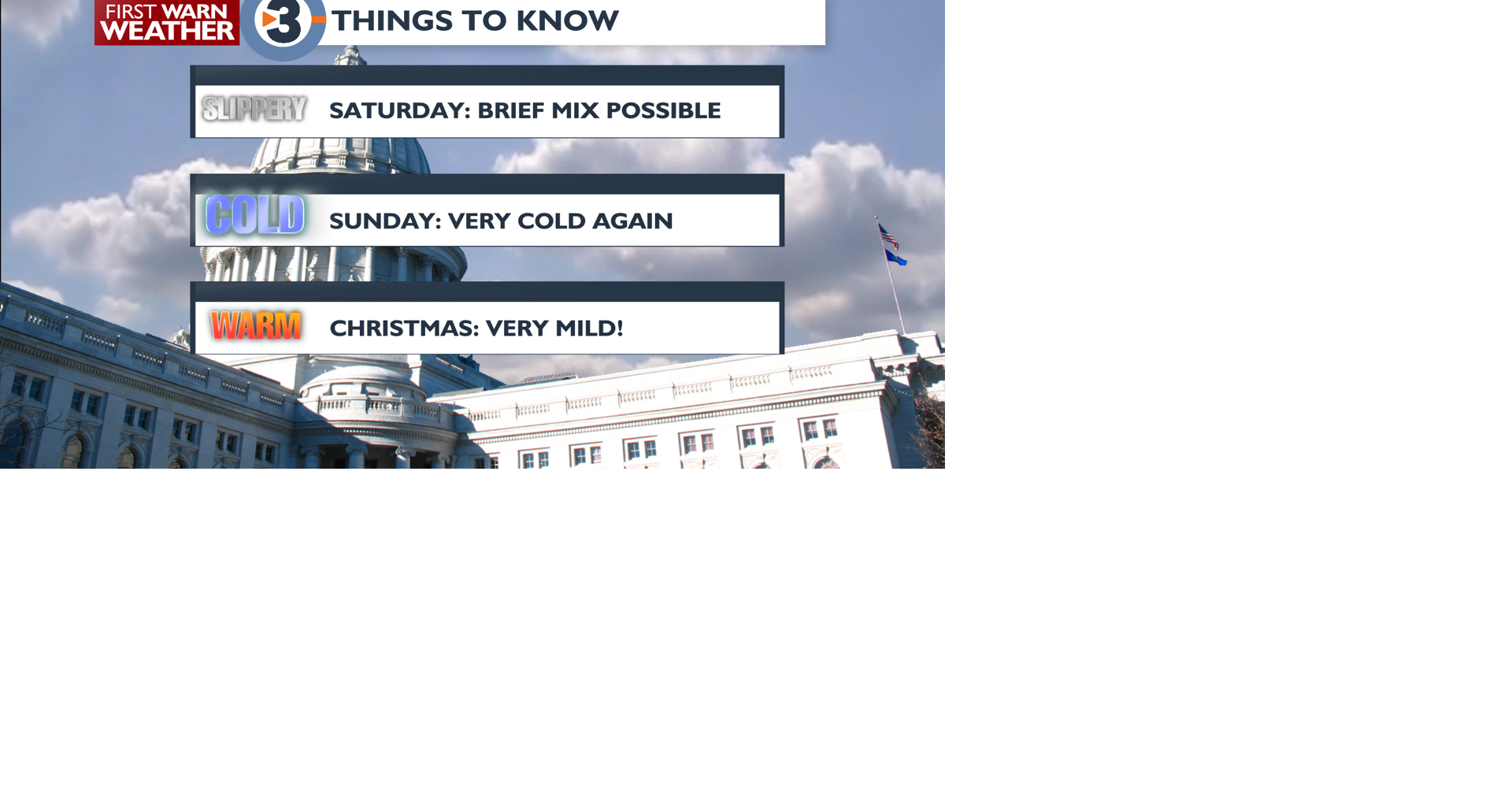 3 things to know.png | | channel3000.com