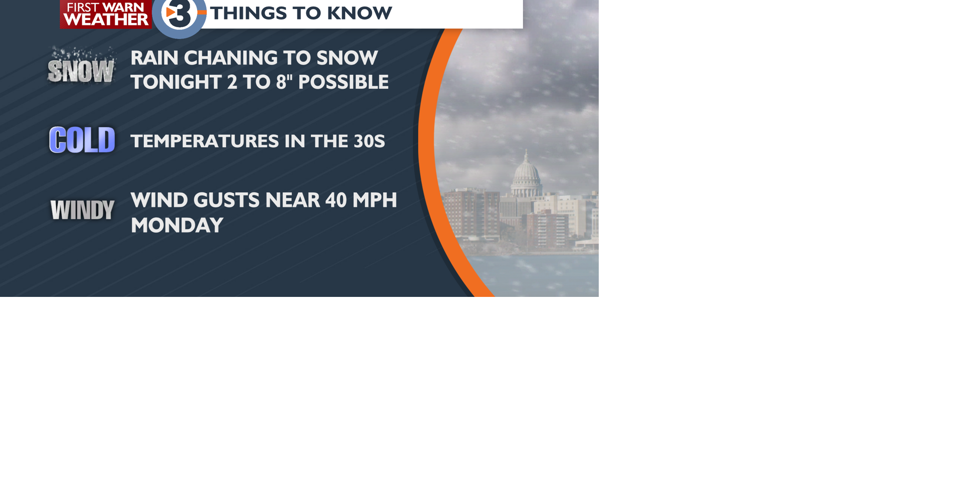 Swoop 3 things to know.png | | channel3000.com